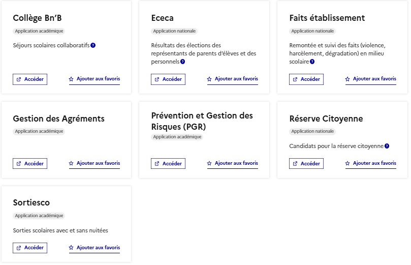 ARENA | Portail pédagogique du Gers